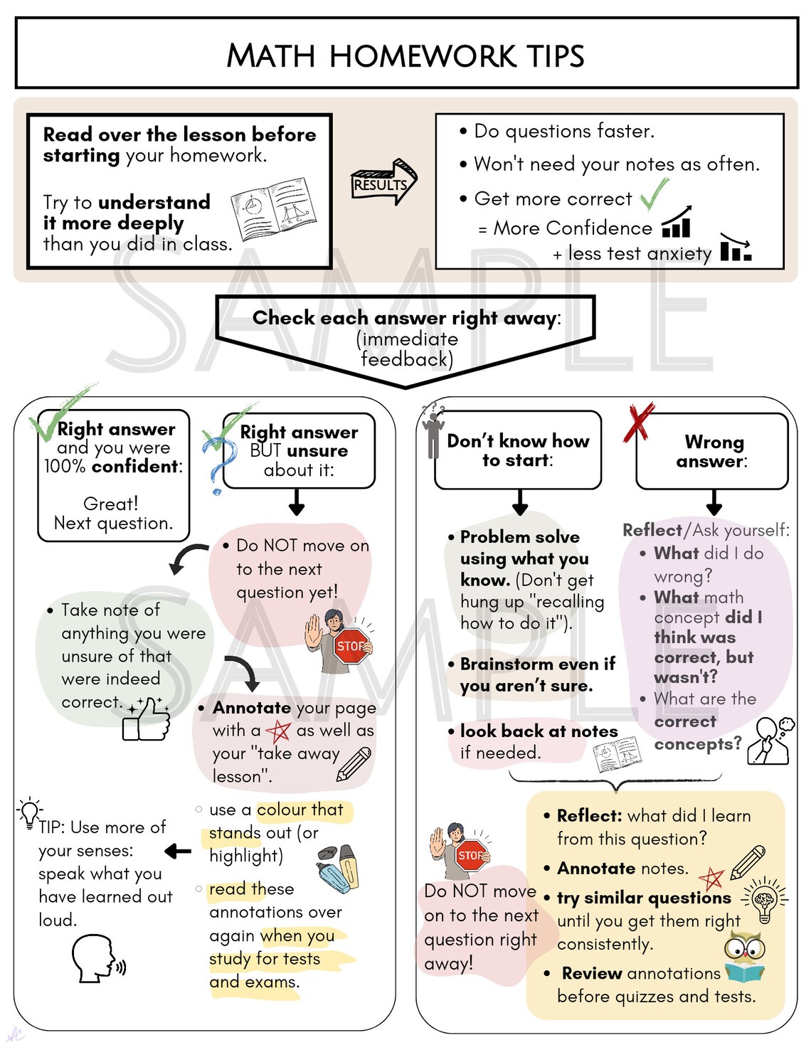 Exam Prep Study Skills Boho Posters for Classroom, Help Students Study ...