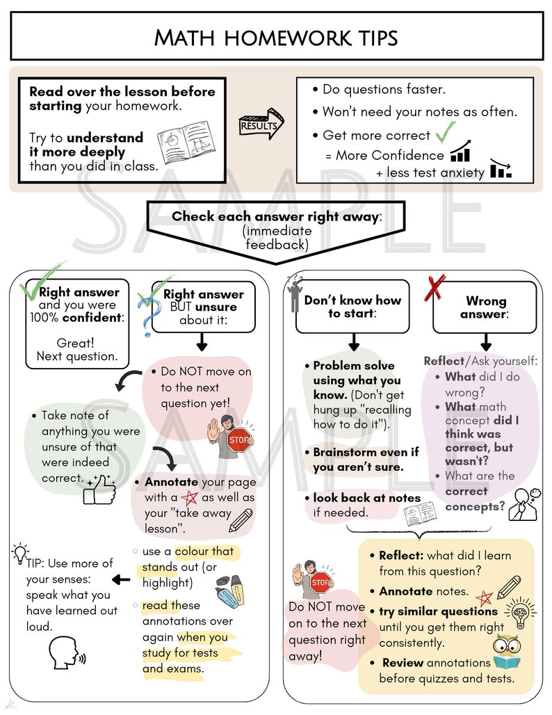 Exam Prep Study Skills Boho Posters for Classroom, Help Students Study ...