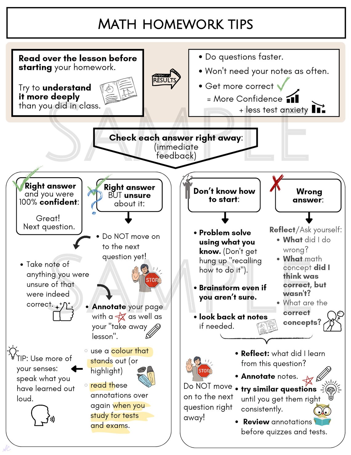 Exam Prep Study Skills Boho Posters for Classroom, Help Students Study ...