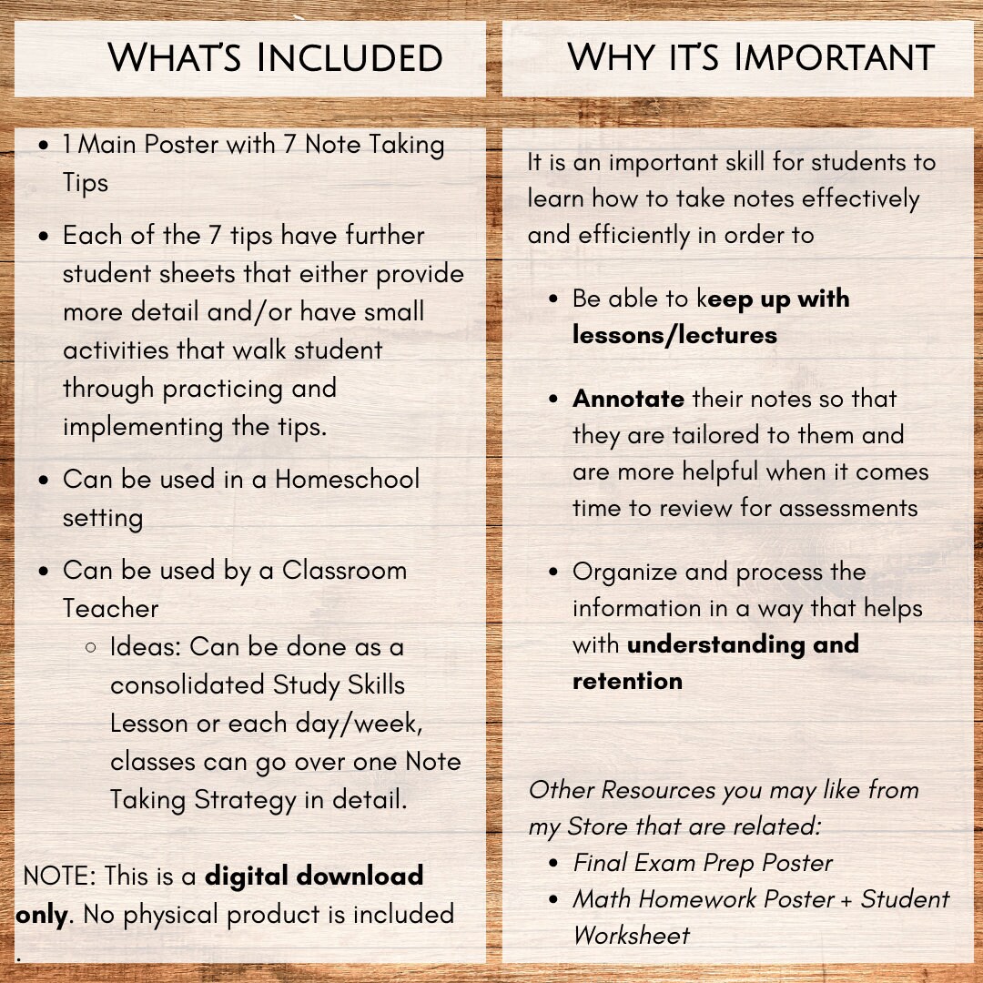 Note Taking Study Skills Tips and Strategies Posters With Student ...