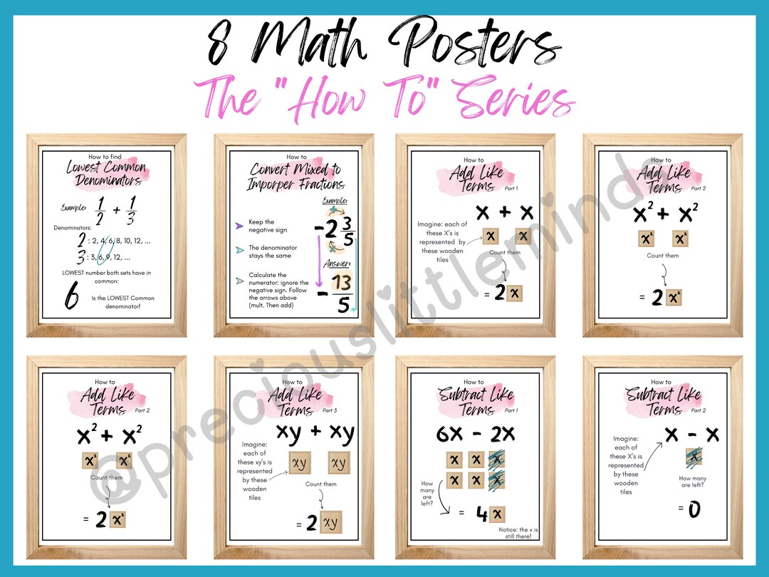 Math Poster for Classroom, Maths Algebra Posters, Lowest Common ...