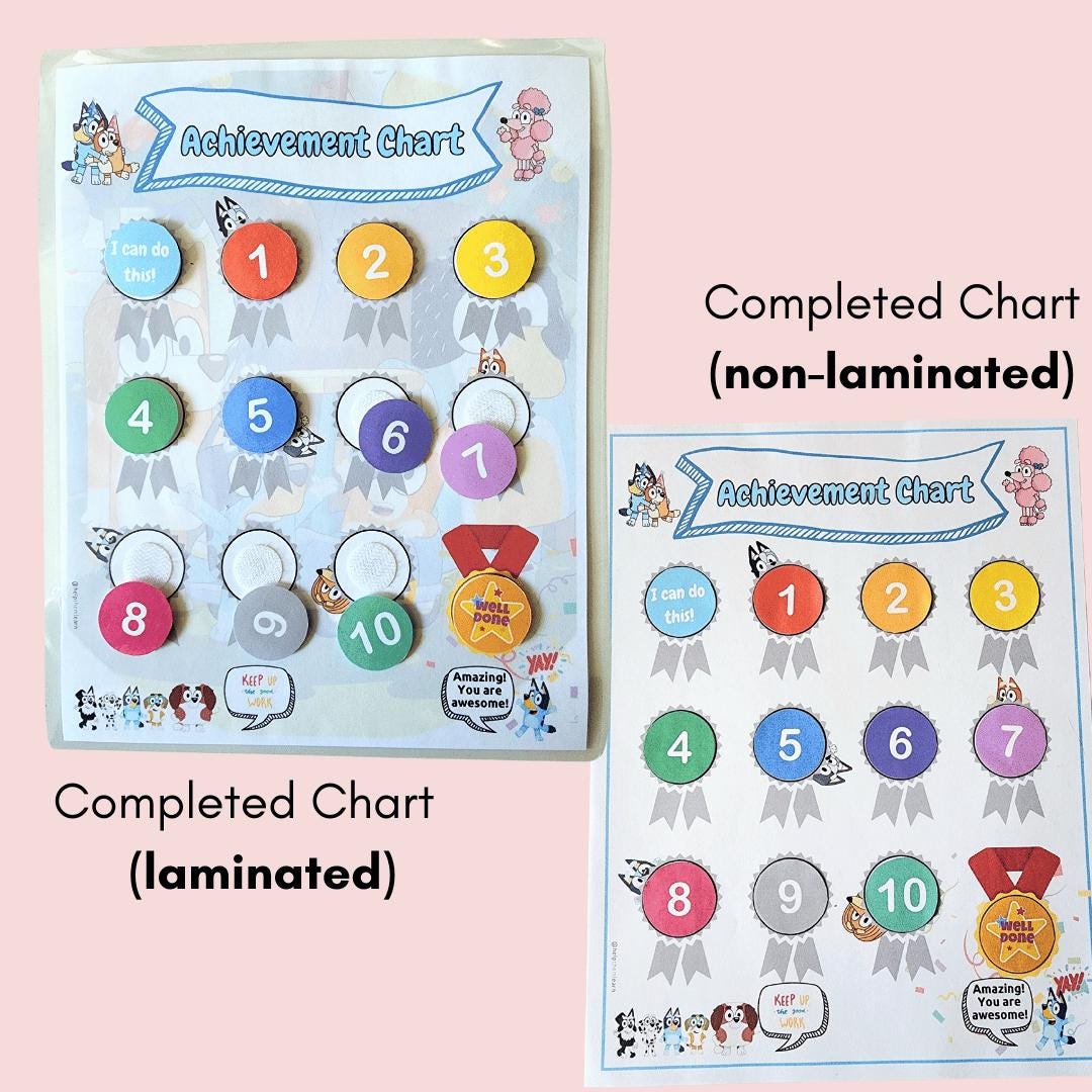 Bluey Token Reward Chart With Option for Fillable Title, Achievement ...