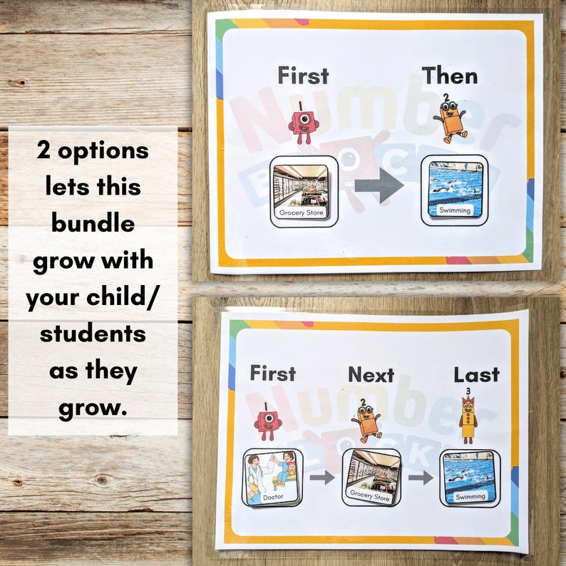 First Then, First Next Last Charts, Token Boards and Visual Cards ...