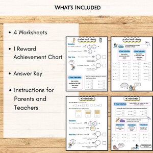 Bluey Themed 0, 1 and 10 Times Table Multiplication Guided Lesson no ...