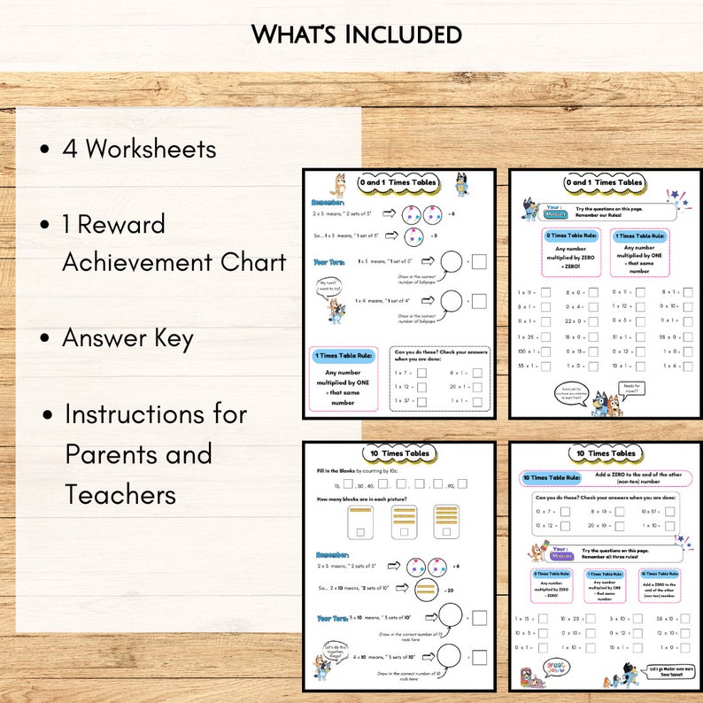 Bluey Themed 0, 1 and 10 Times Table Multiplication Guided Lesson no ...