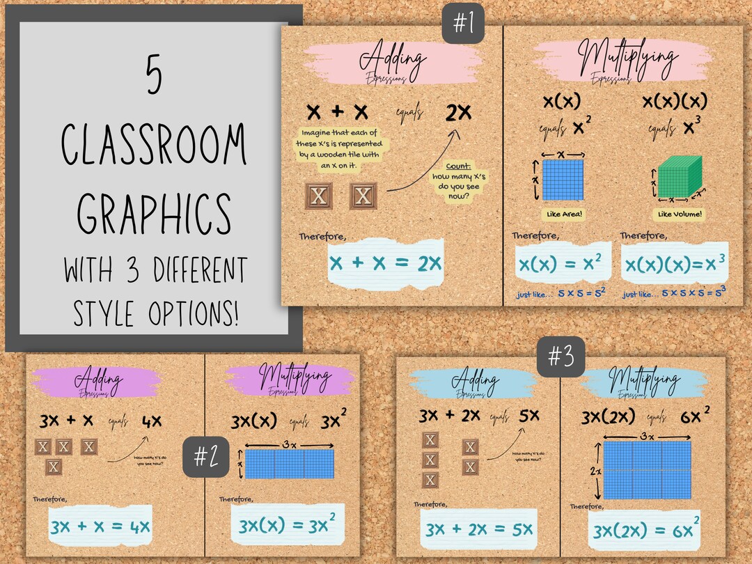 Mathematics Algebra Posters for High School Homeschool and Middle ...