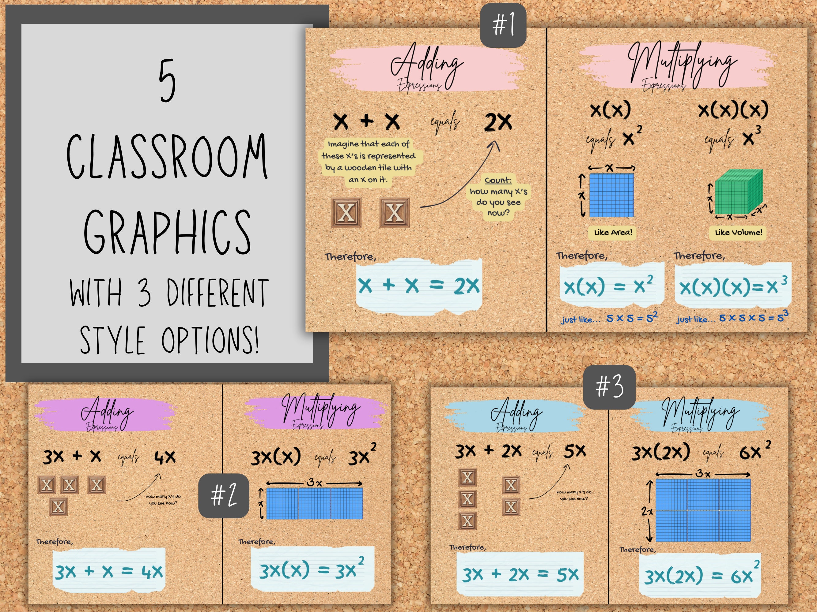 Mathematics Algebra Posters for High School Homeschool and Middle ...