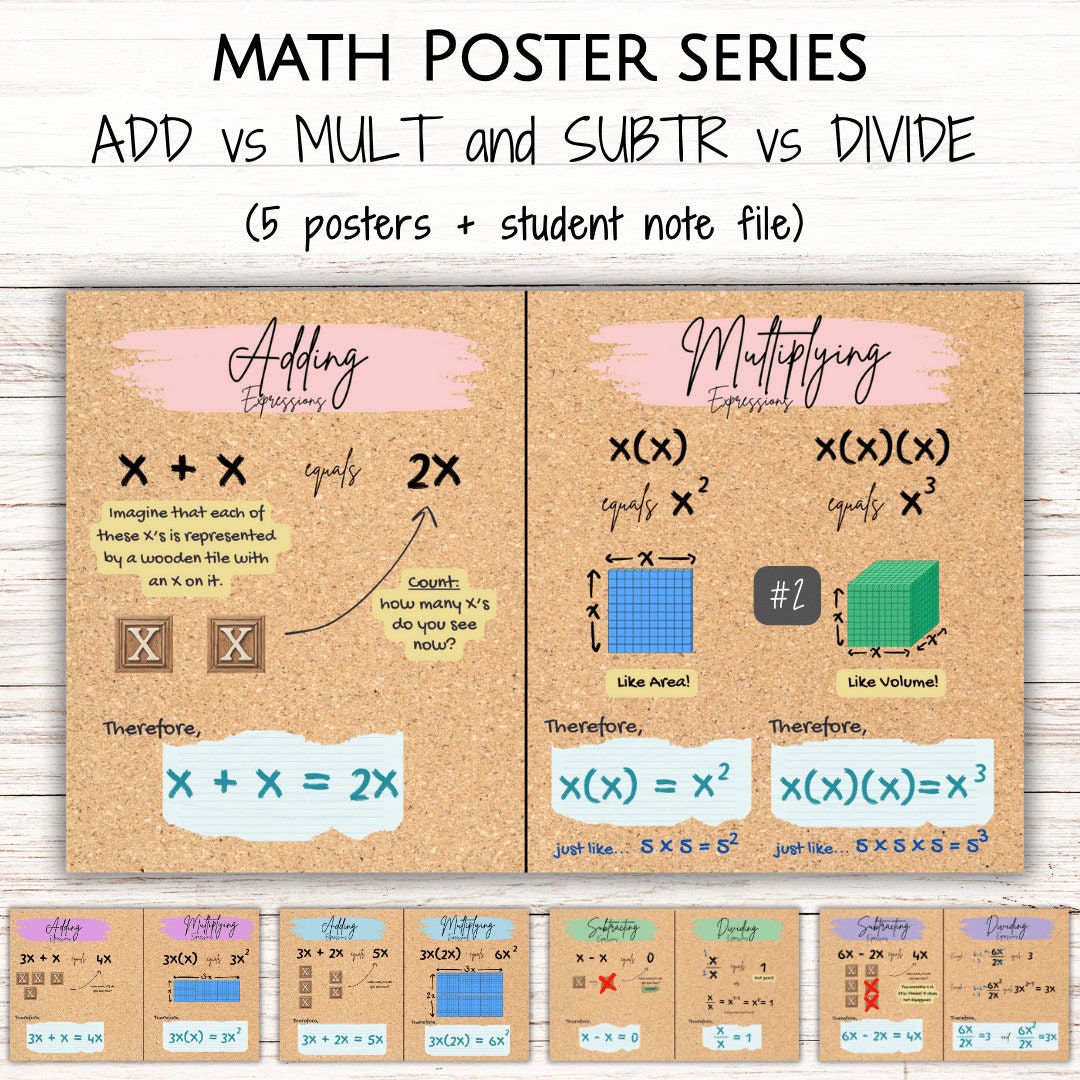 Mathematics Algebra Posters for High School Homeschool and Middle ...