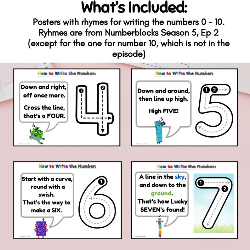 Numberblocks Number Formation Poster Set: Preschool, Elementary ...