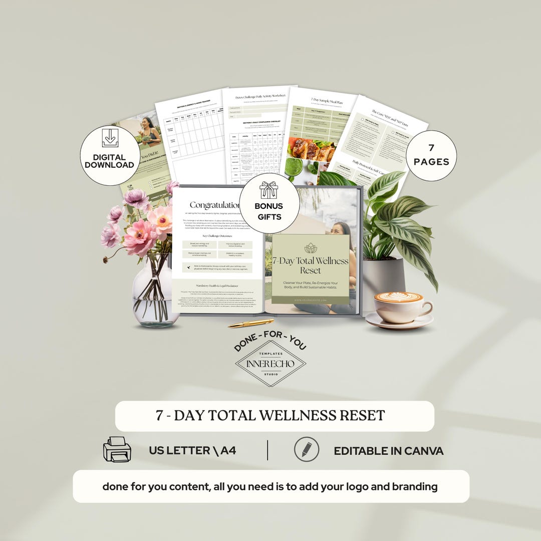 7 Day Total Wellness Reset Canva Template Editable Detox Challenge ...