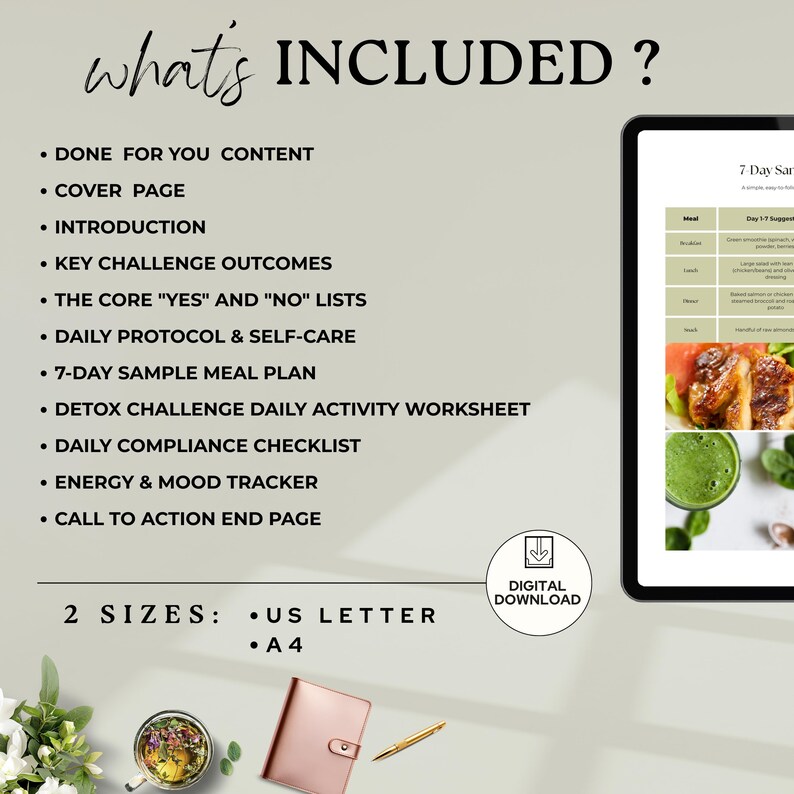 7 Day Total Wellness Reset Canva Template Editable Detox Challenge ...