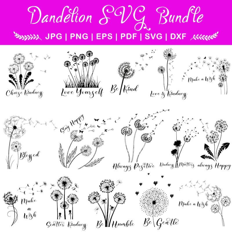 Dandelion Wall Sticker - Etsy