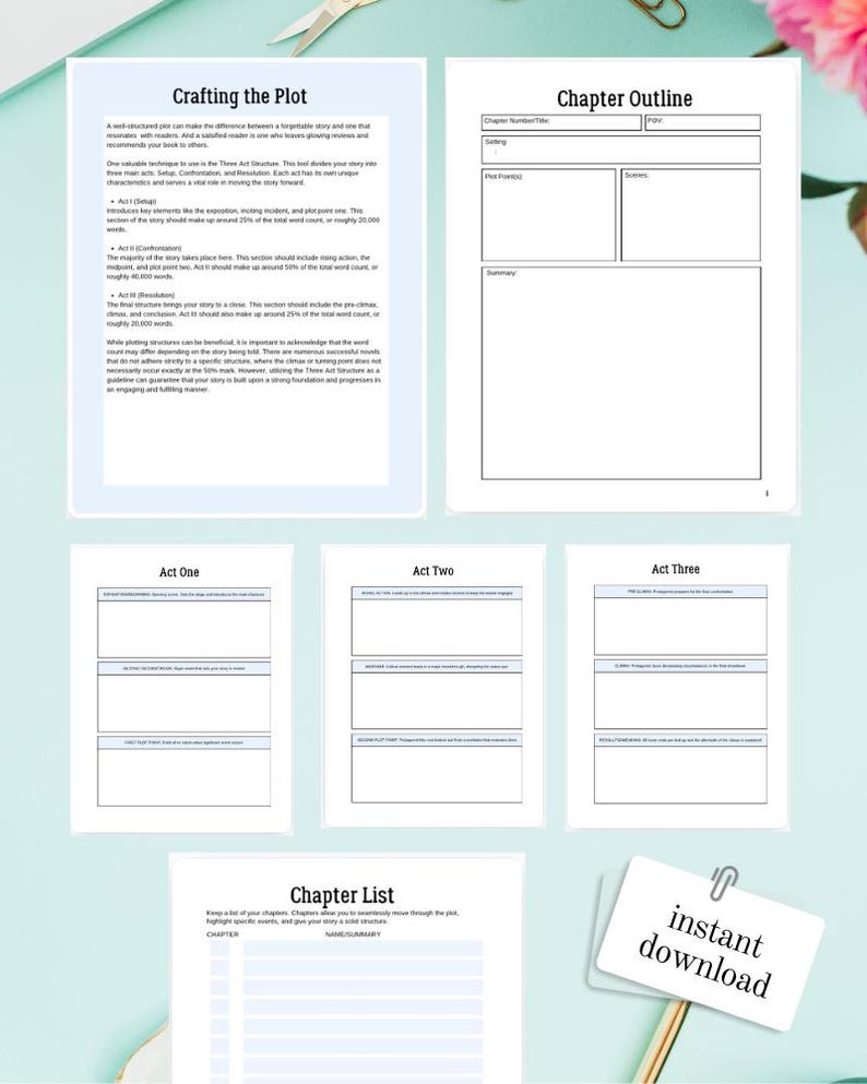 Three Act Structure Novel Outline Printable Writing Planner - Etsy