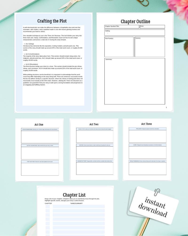 Three Act Structure Novel Outline Printable Writing Planner - Etsy