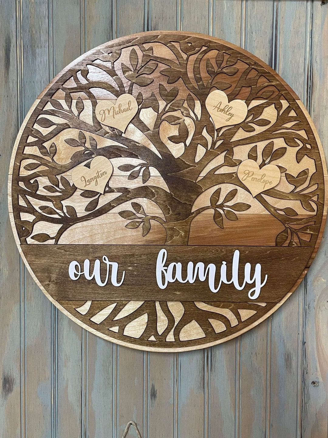Custom Family Tree Sign, Personalized Gift for Mom or Grandma ...