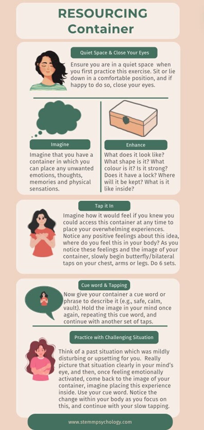 EMDR Container Resource for Clients - Etsy UK