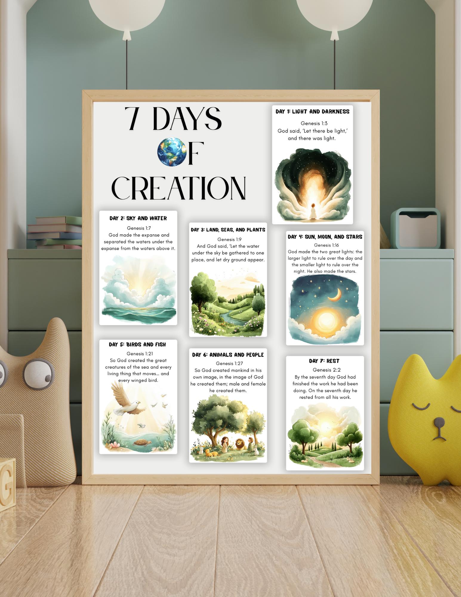 Bible Posters for Kids - Set of 6 Christian Wall Art Printables! - Etsy
