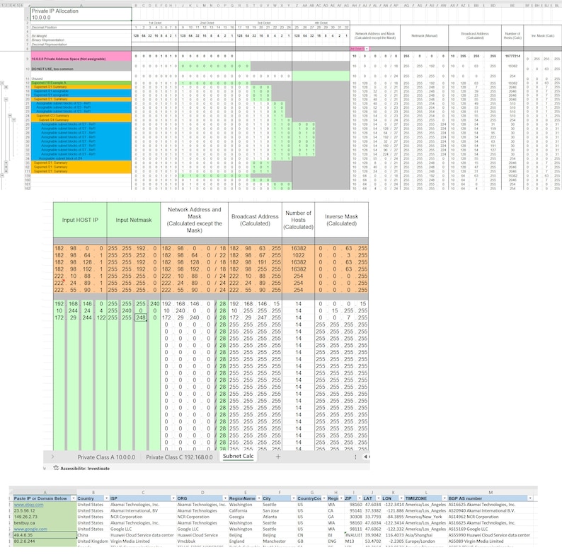 IP Allocation Planner, Subnet Calculator, IP Address Management (ipam ...