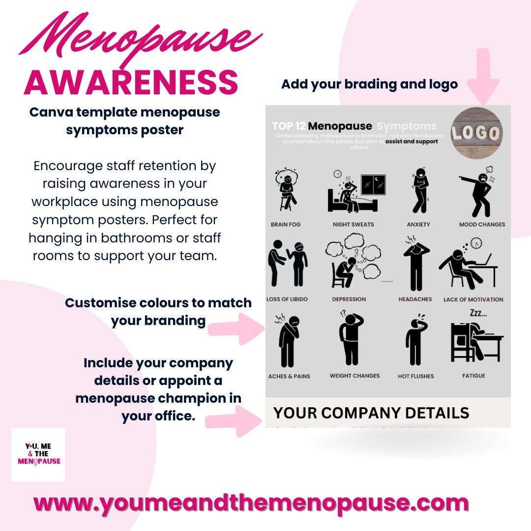 Canva Template, Menopause Poster, Menopause at Work, Menopause Symptoms ...