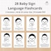 28 Baby Sign Language Flash Cards, ASL Signs Flashcards, Common Signs ...