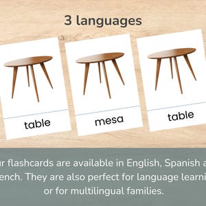 Furniture Flash Cards, Real Pictures, Homeschool Printables in English ...