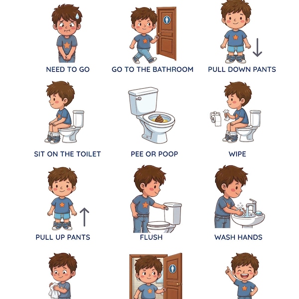 Kid Routines Poster - Etsy