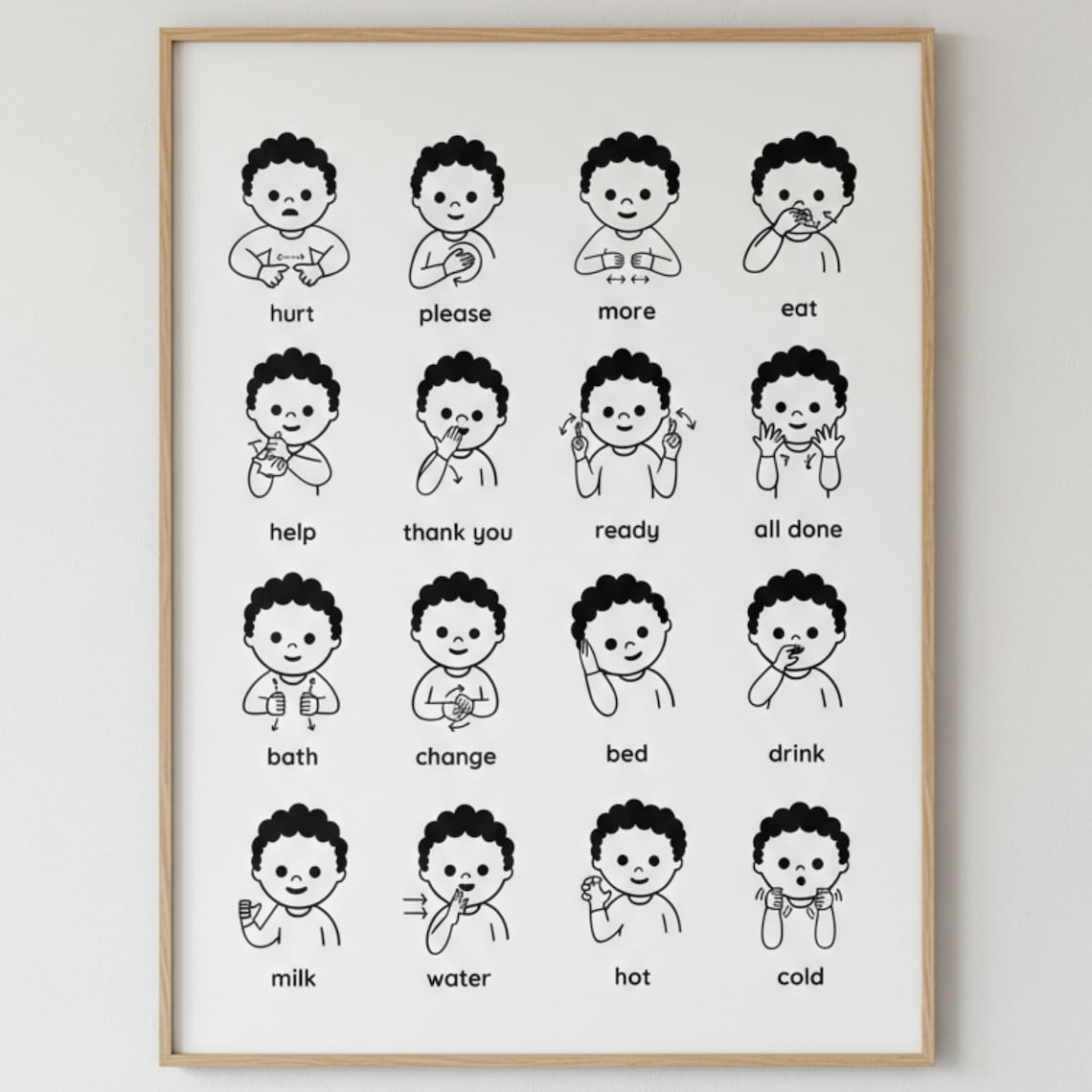 Baby Sign Poster, ASL Signs, Common Signs for Easy ASL Learning ...