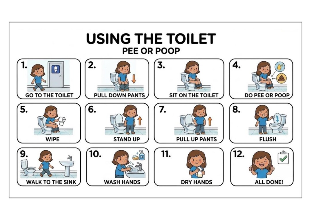 Autism Potty Training Routine for Girls | Visual Schedule | Toilet ...