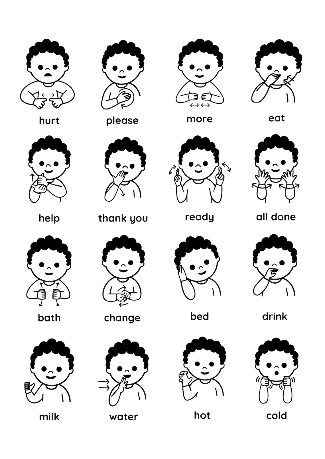 Baby Sign Poster, ASL Signs, Common Signs for Easy ASL Learning ...
