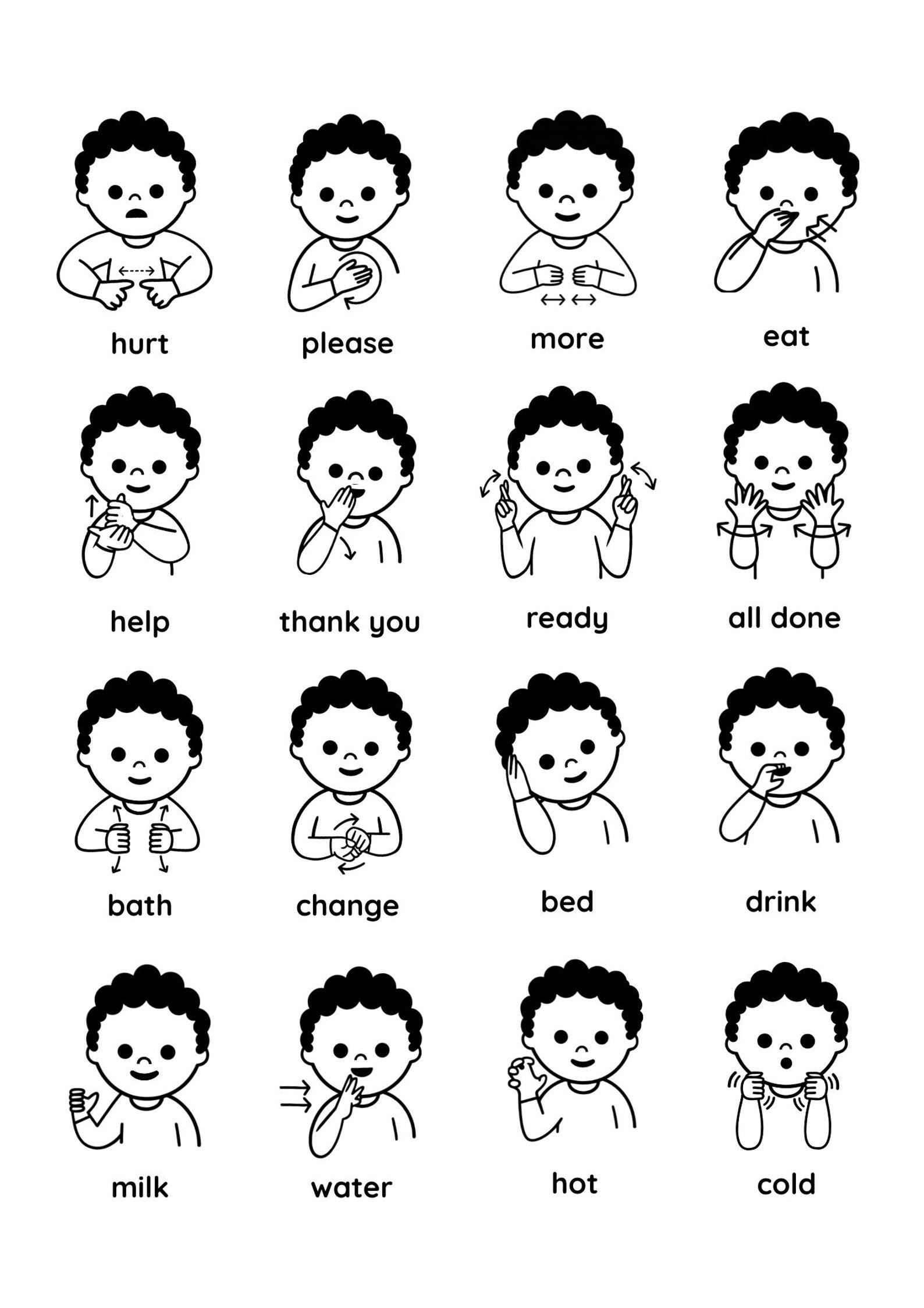 Baby Sign Poster, ASL Signs, Common Signs for Easy ASL Learning ...