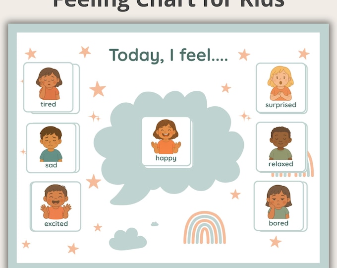 Emotions & Feelings Chart, Real Pictures/photos. Perfect for Toddlers ...