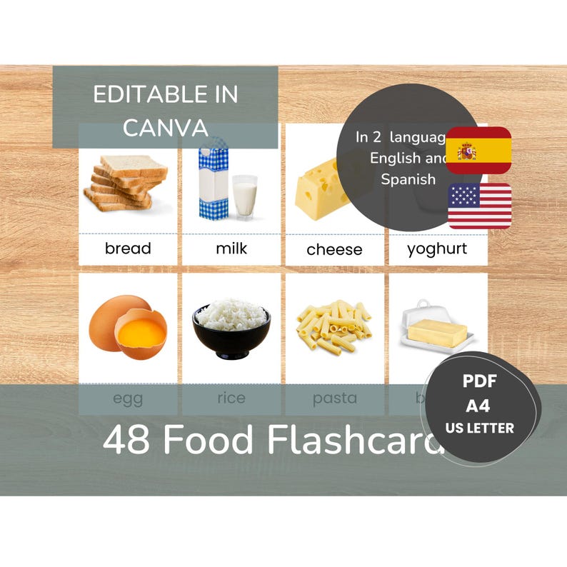 Everyday Food Flash Cards, Montessori Materials, Real Pictures ...