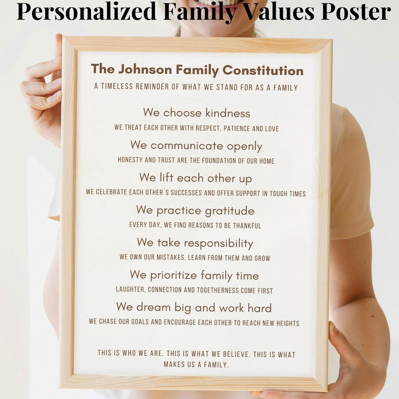 Custom Family Values Poster With Name Personalized Wall Art for Home or ...