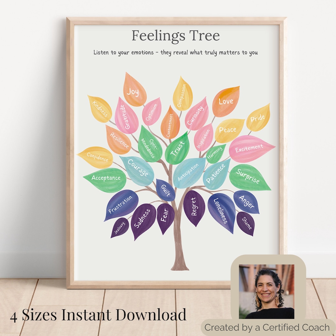 Feelings Tree Printable Poster Emotional Awareness Wall Art Therapy ...