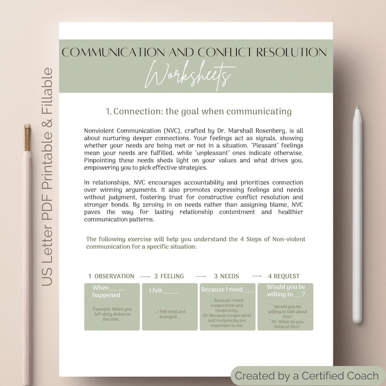 Effective Communication and Conflict Resolution Worksheets Improve ...