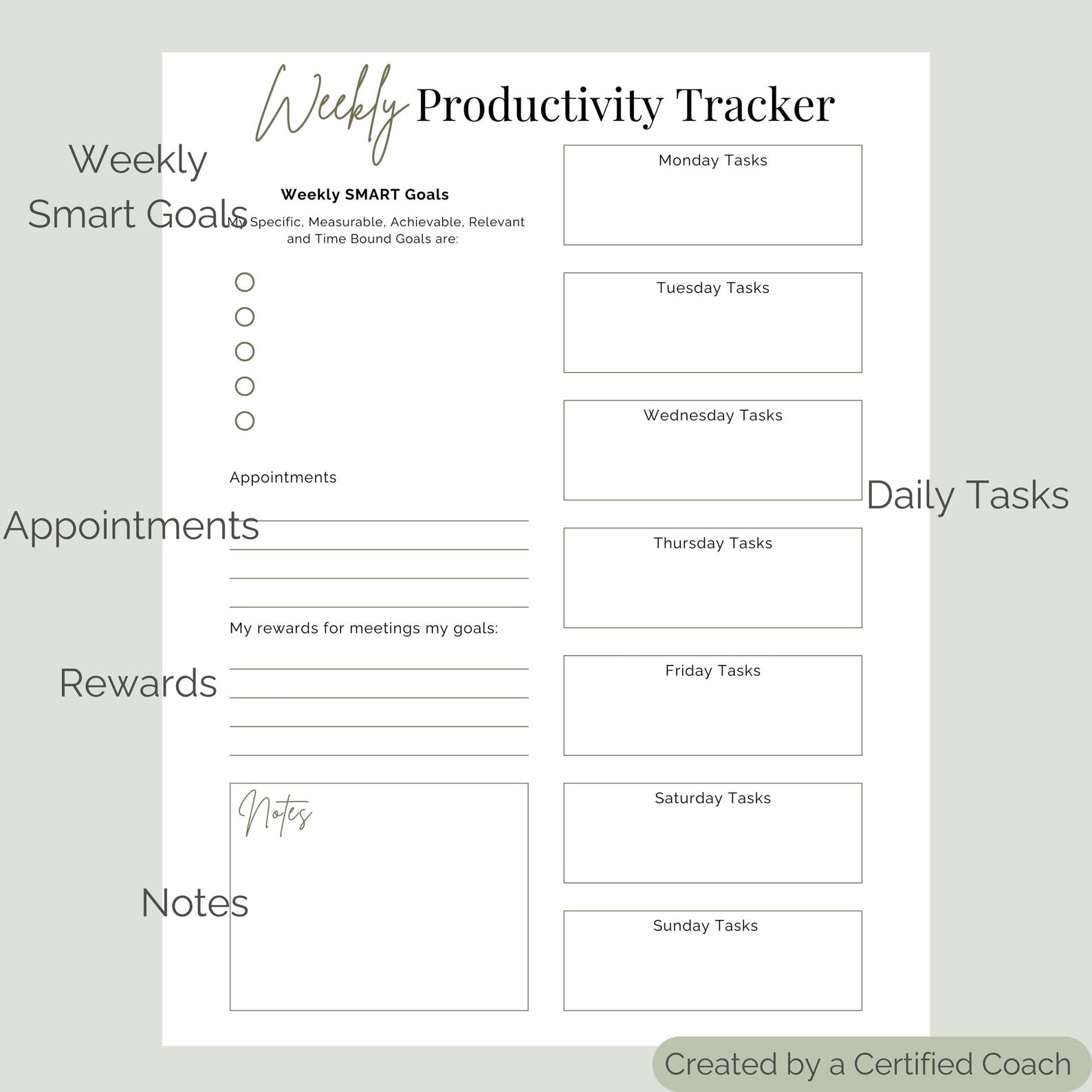 Productivity Tracker Bundle Productivity Booster Sheets for Busy Moms ...