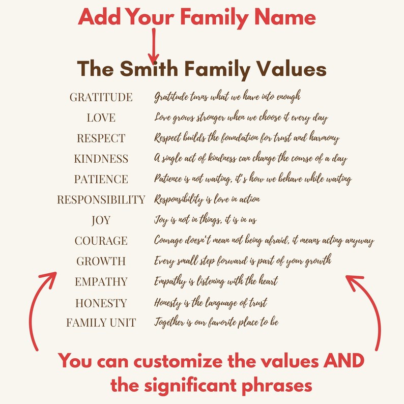 2026 Personalized Family Photo Calendar Custom Name & Values Meaningful ...