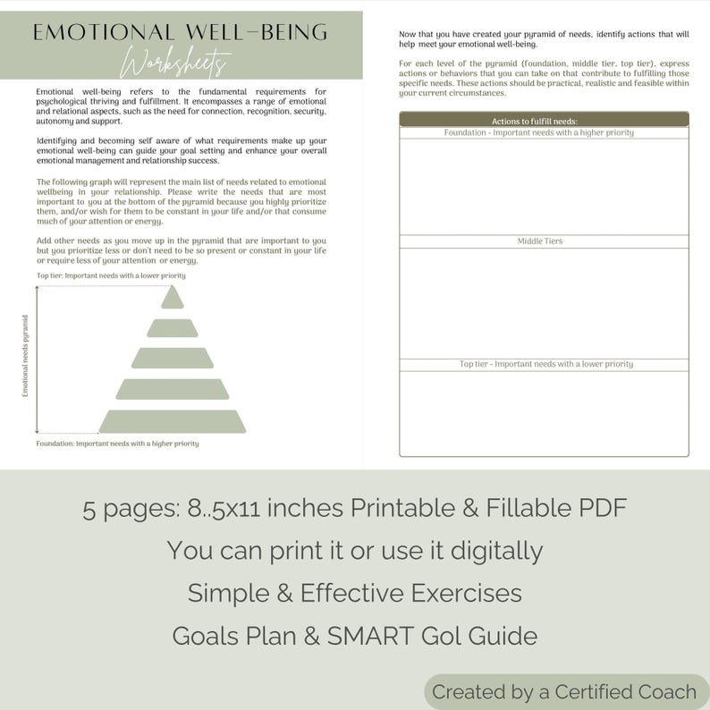 Healthier Relationships Worksheets to Achieve Emotional Well Being ...