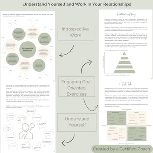 Healthy Relationships Building Workbook for Self Growth Exercises for ...