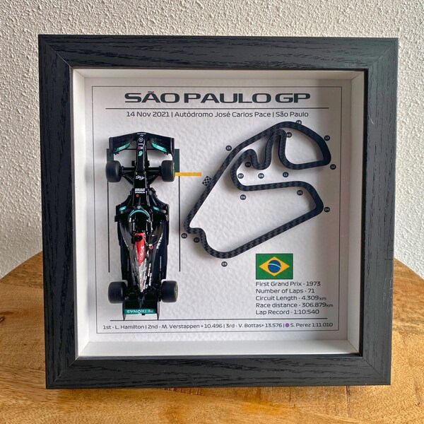 F1 Circuit Framed - Etsy