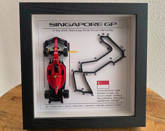 2023 GP F1 Frame With Car Any Track, Any Car F1 Track Wall Art F1 Gift ...
