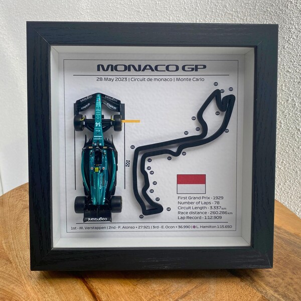 Framed Formula One Art - Etsy