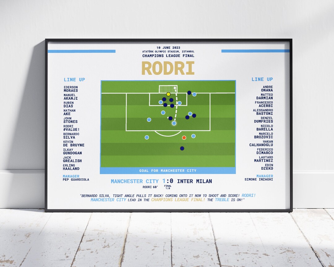 Rodri Football Poster Goal, Manchester City Football Wall Art ...