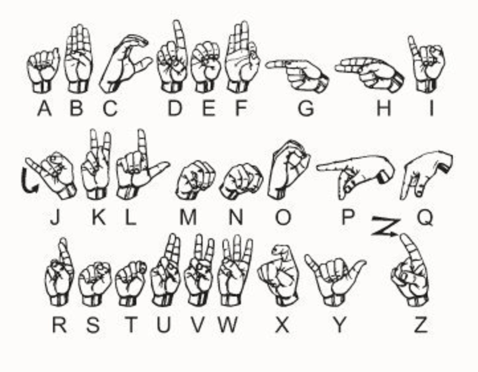 Custom Return Address Fingerspelling Monogram ASL Hand Sign - Etsy