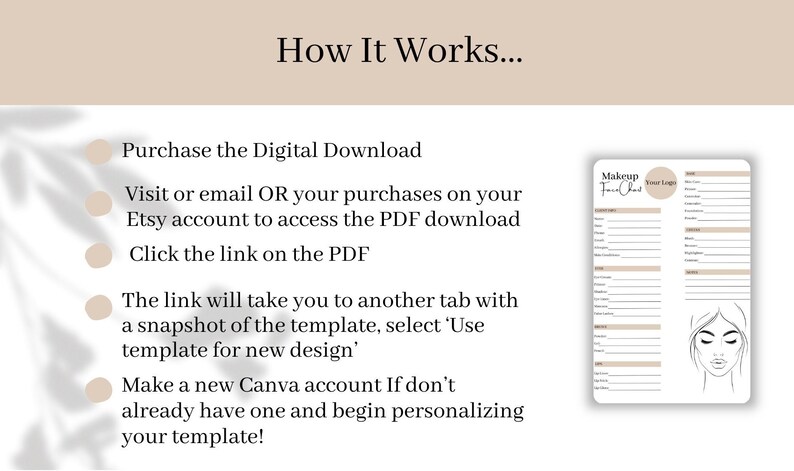 Editable Makeup Artist Client Face Chart - Etsy