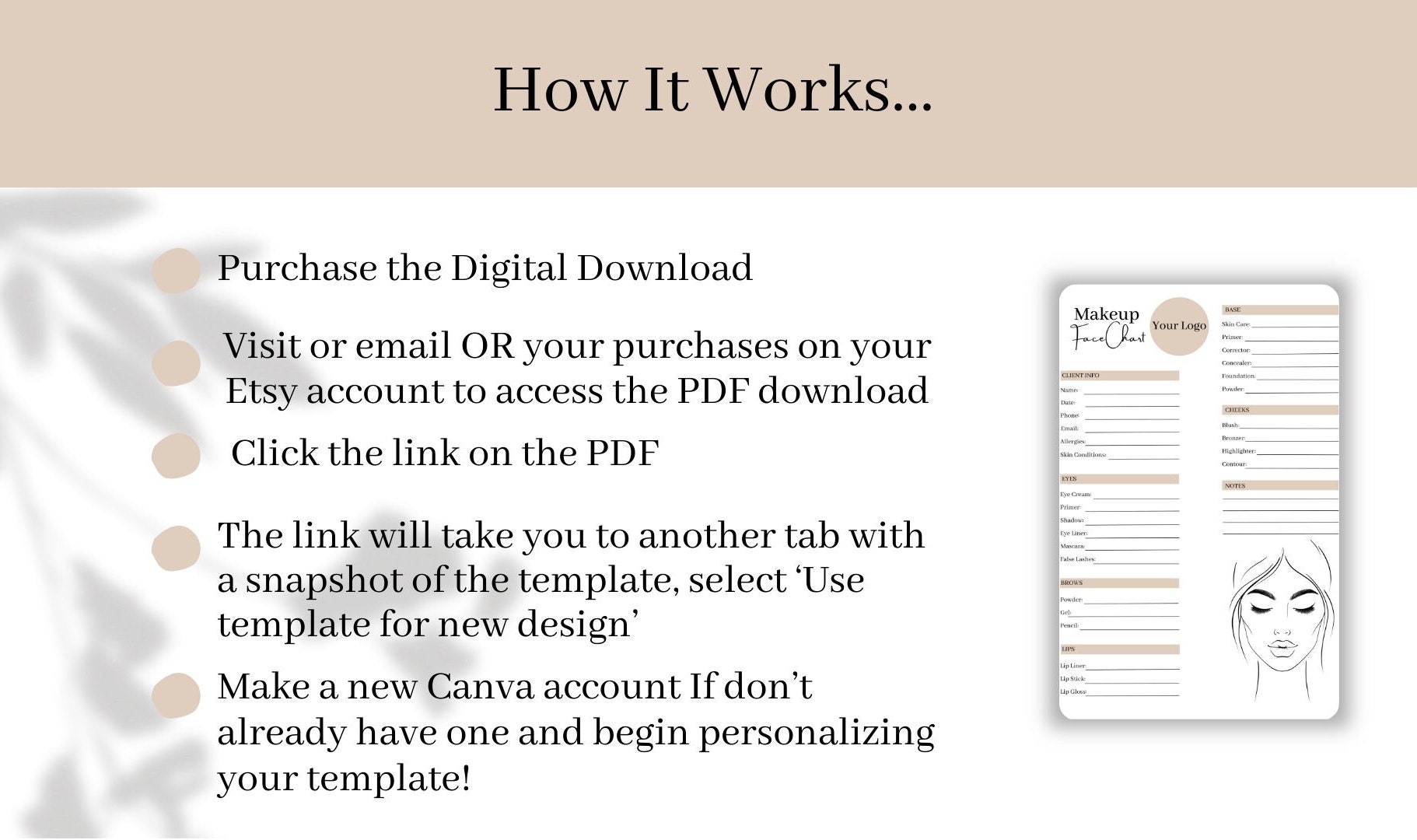 Editable Makeup Artist Client Face Chart - Etsy
