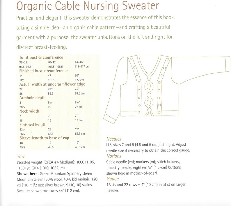 Knitting Pattern - PDF Pattern Download for - Cable and Buttons NURSING ...