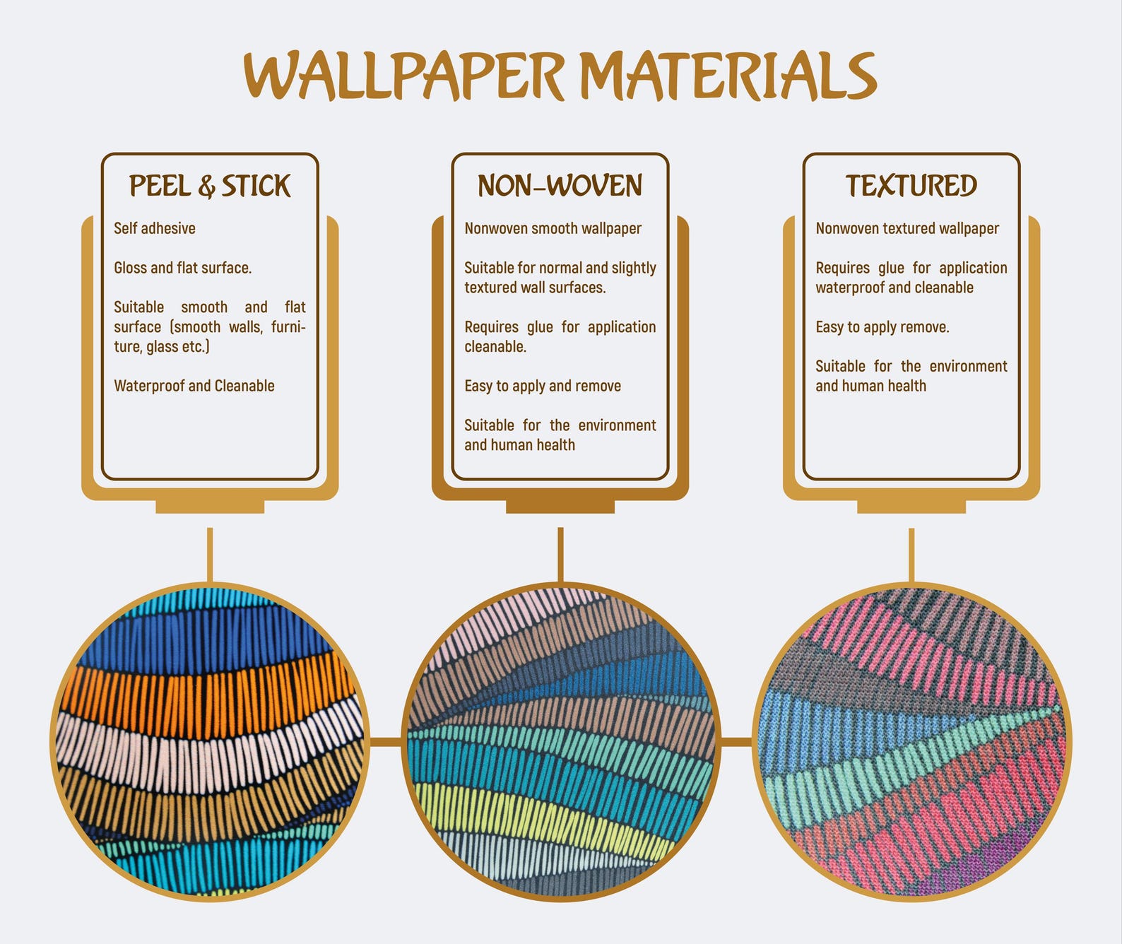 Cinema Themed Wallpaper Design for Home Concept -abstract Movie Design ...