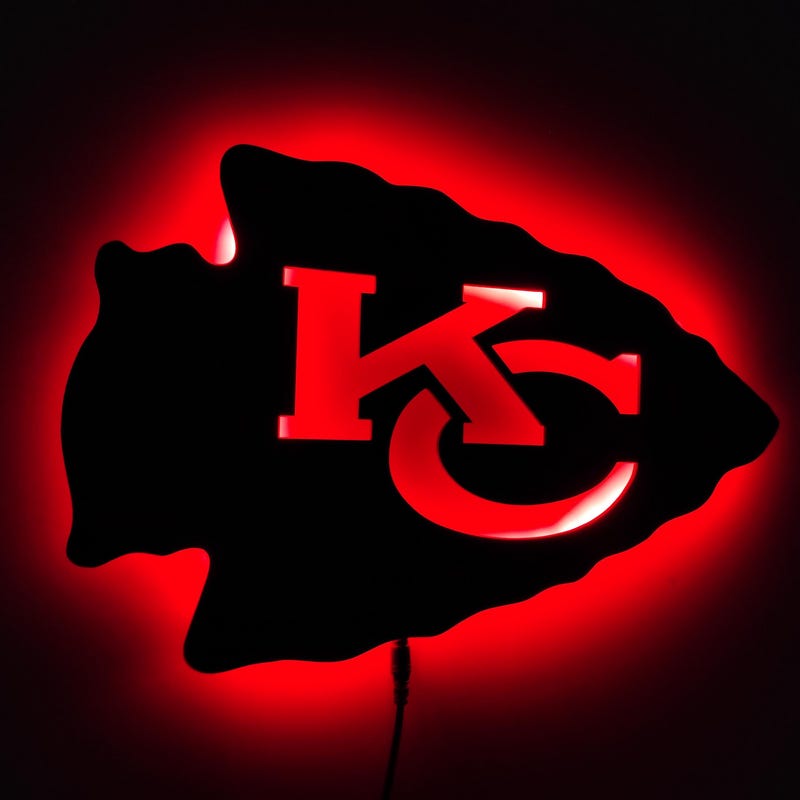 Kansas City Sign - Etsy