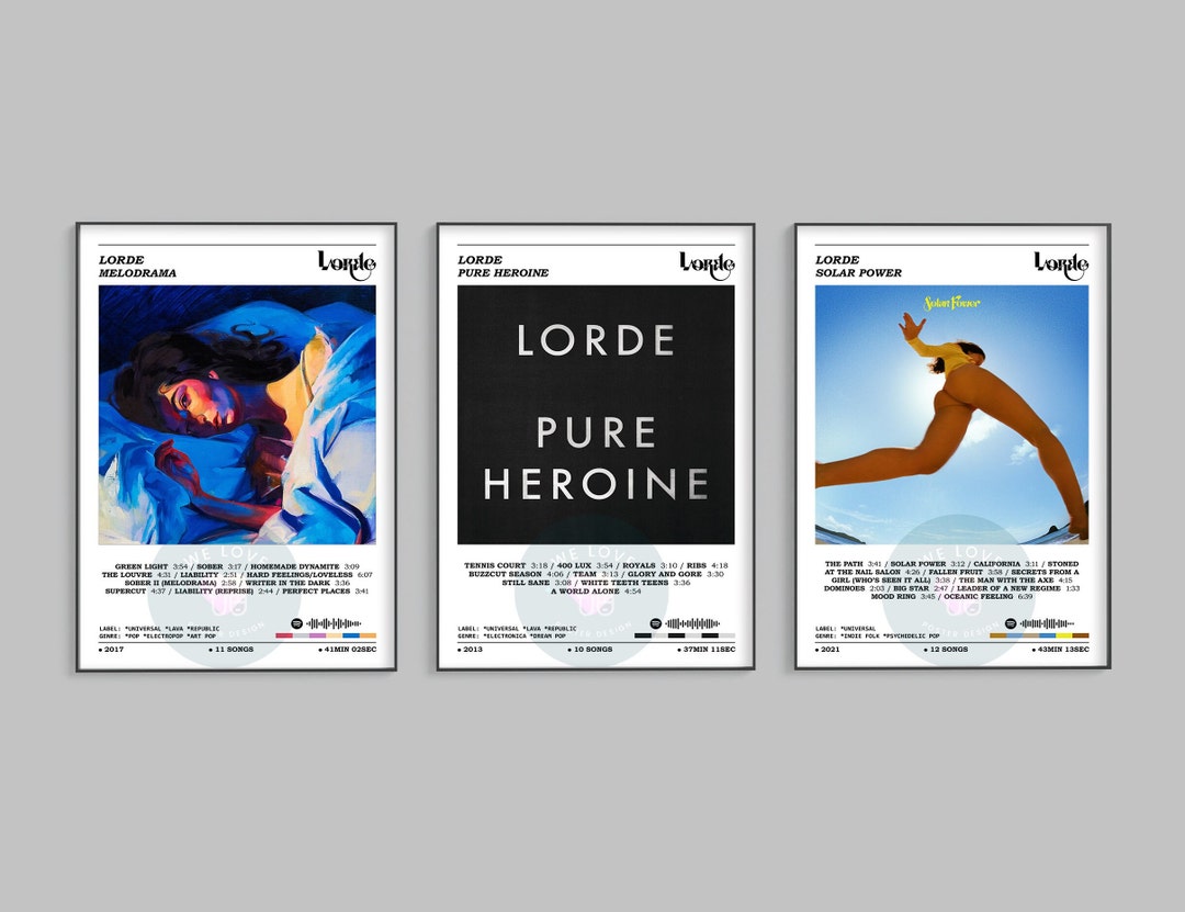 Set of 3 Lorde Poster / Album Cover Poster / Music Print / Album Print ...